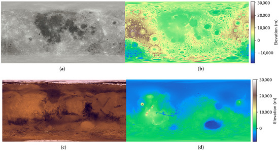 LD-DEM: Latent Diffusion with Conditional Decoding for High-Precision ...