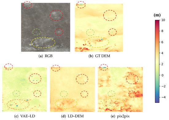 LD-DEM: Latent Diffusion with Conditional Decoding for High-Precision ...