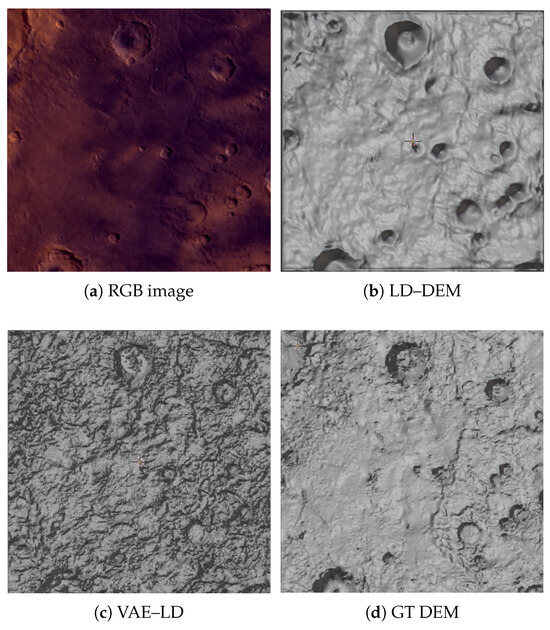 LD-DEM: Latent Diffusion with Conditional Decoding for High-Precision ...
