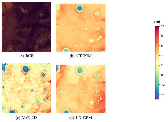 LD-DEM: Latent Diffusion with Conditional Decoding for High-Precision ...