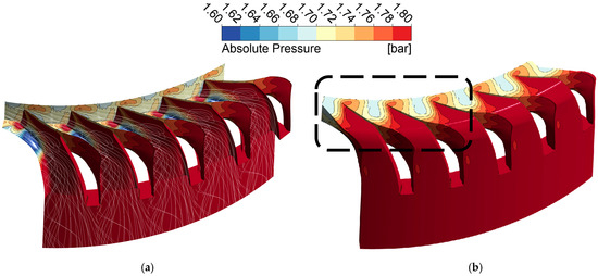 Compressor Diffuser Design Impact on a Microjet Working Line—An ...