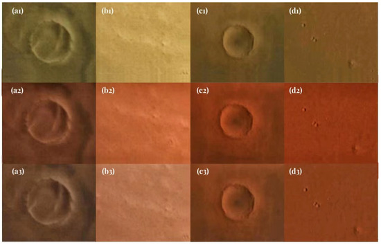 Mars-On-Orbit Color Image Spectrum Model and Color Restoration