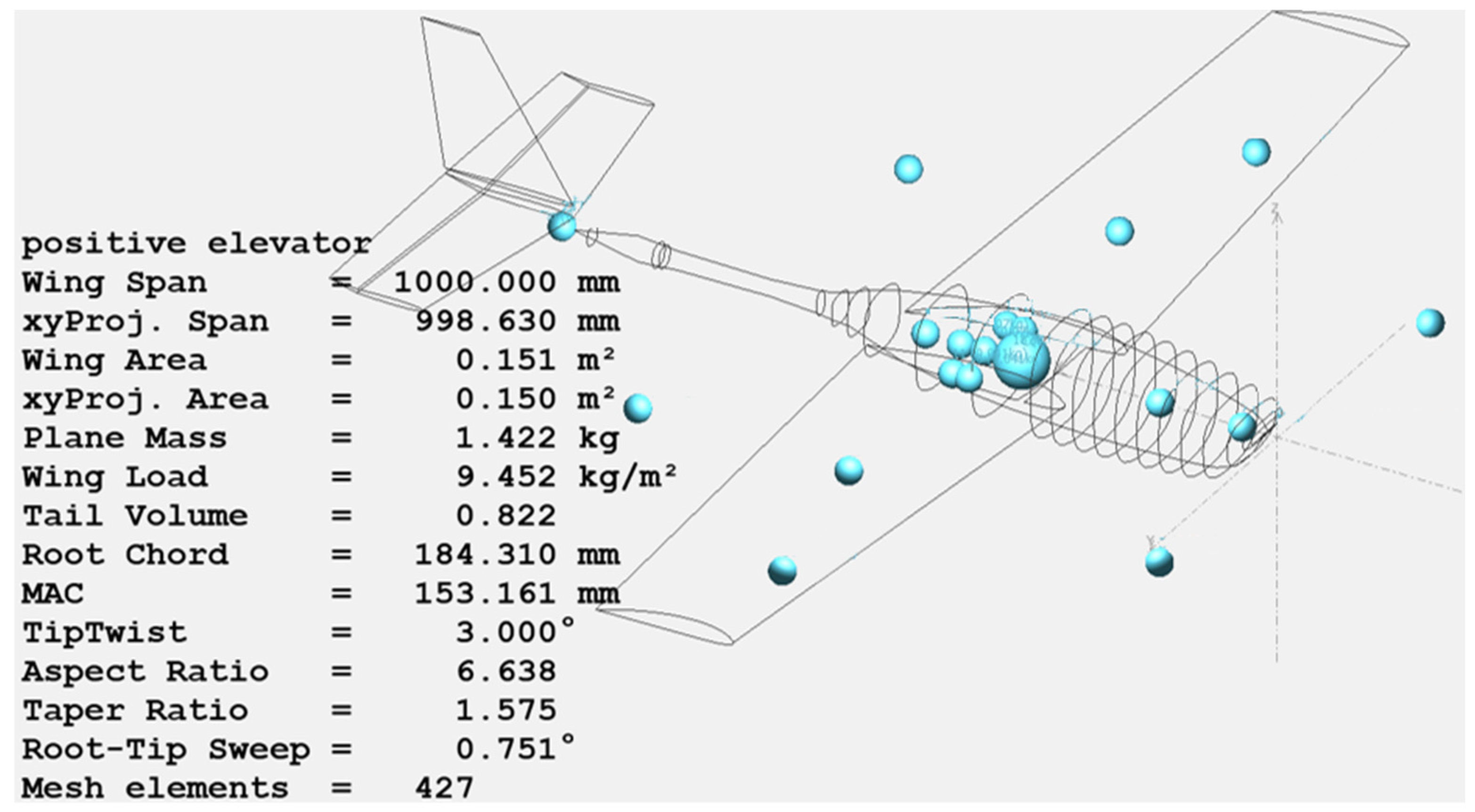 Improving Control Performance of Tilt-Rotor VTOL UAV with Model-Based Reward and Multi-Agent ...