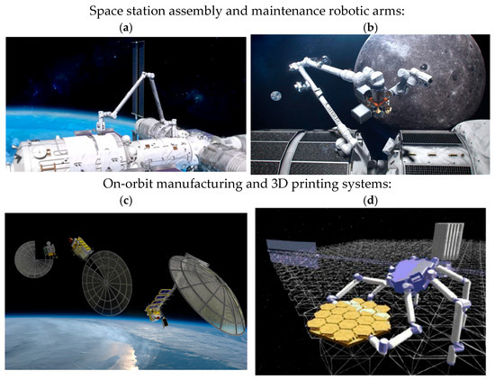 A Review of Advancements in Inspection, Manufacturing and Repair, and ...