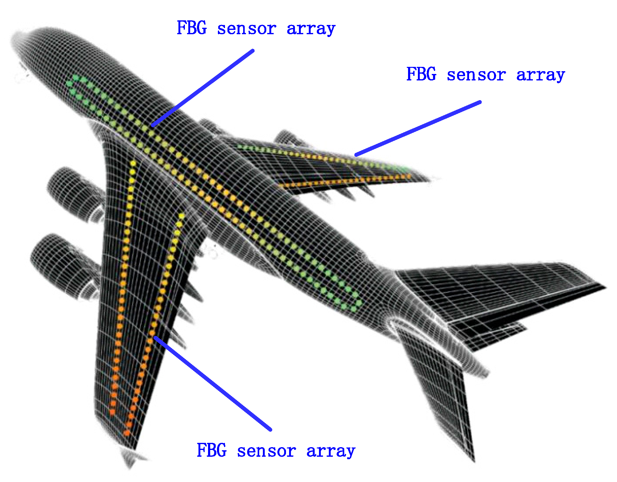 Advanced Fiber Optic Sensing Technology in Aerospace: Packaging ...