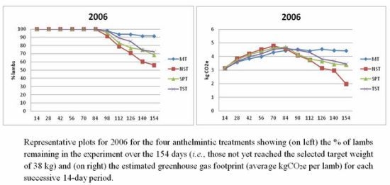 Agriculture | Special Issue : Animal Diseases in Agriculture Production ...