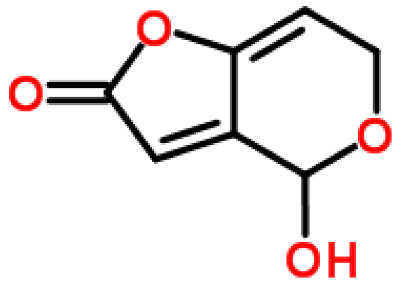 Mycotoxins: Producing Fungi and Mechanisms of Phytotoxicity