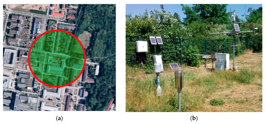 A Novel Cosmic-Ray Neutron Sensor for Soil Moisture Estimation over ...