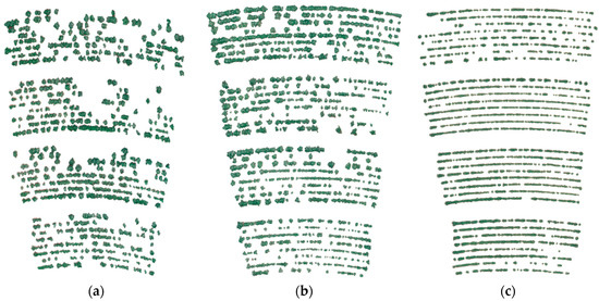 BLOB-Based AOMs: A Method for the Extraction of Crop Data from Aerial ...