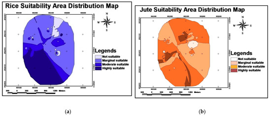 Best Crop Rotation Selection with GIS-AHP Technique Using Soil Nutrient ...