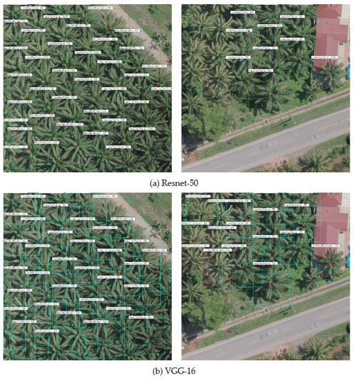 Oil Palm Tree Detection and Health Classification on High-Resolution Imagery Using Deep Learning