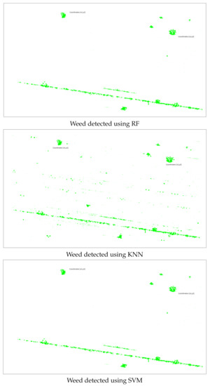 Early Weed Detection Using Image Processing and Machine Learning Techniques in an Australian ...