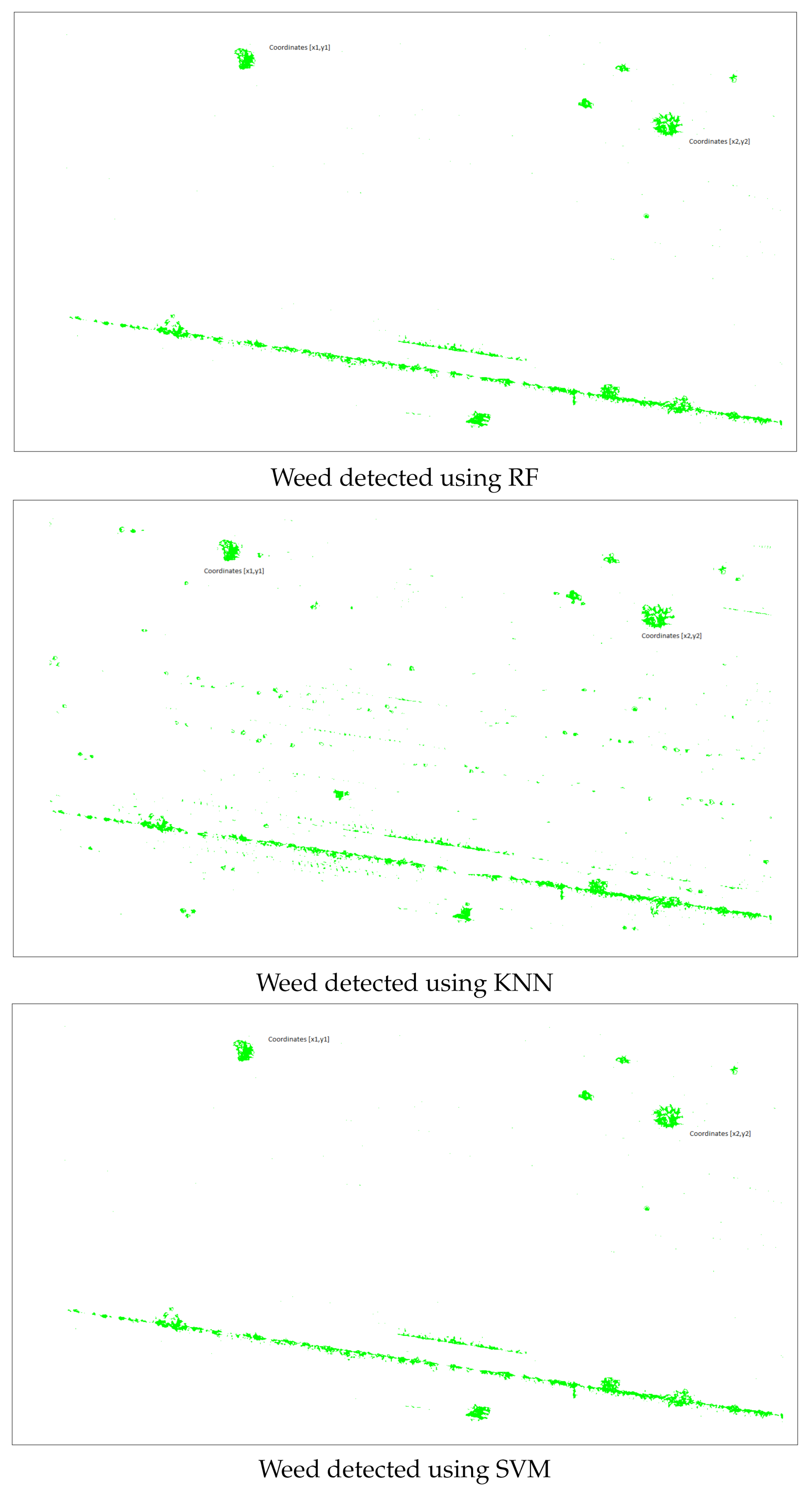 Early Weed Detection Using Image Processing and Machine Learning ...