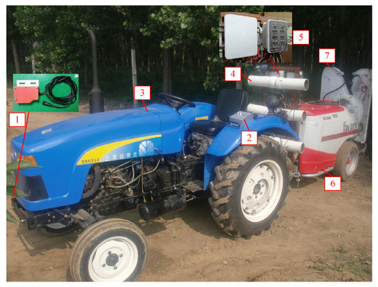 Comparison of Orchard Target-Oriented Spraying Systems Using ...