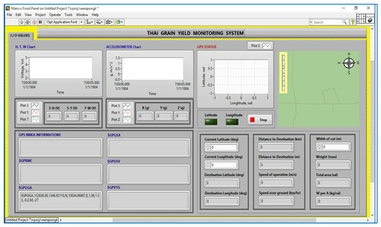 A Grain Yield Sensor for Yield Mapping with Local Rice Combine Harvester