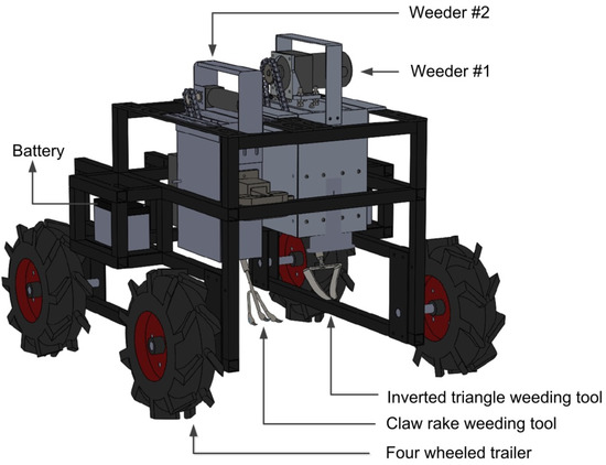 Mechanical Control with a Deep Learning Method for Precise Weeding on a Farm