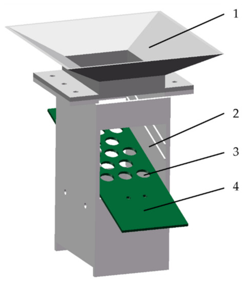 Design and Experiment of a Broken Corn Kernel Detection Device Based on ...
