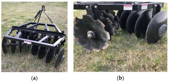 Soil Compaction from Wheel Traffic under Three Tillage Systems