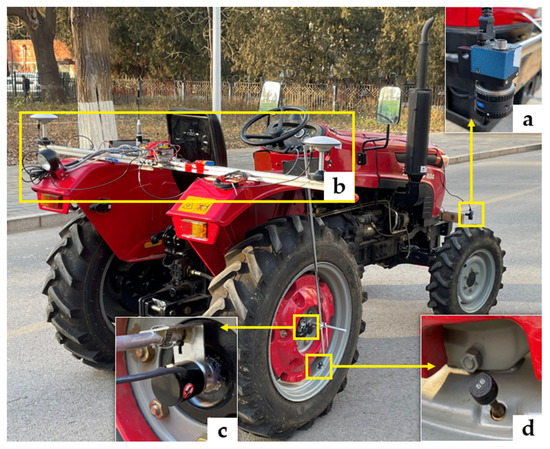Measuring Method of Slip Ratio for Tractor Driving Wheels Based on ...