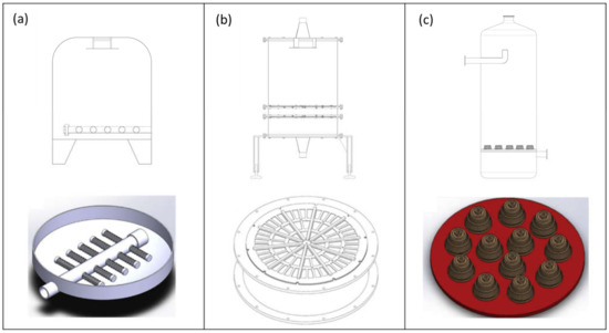 Environmental Assessment of Underdrain Designs for Granular Media ...