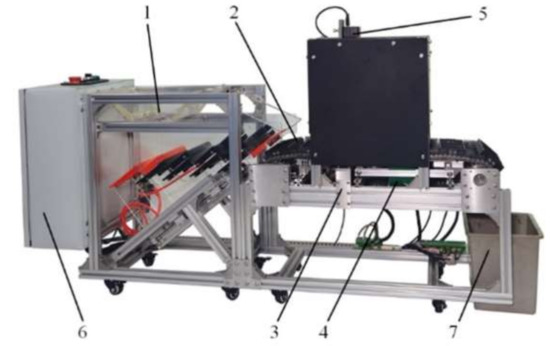 Agriculture | An Open Access Journal from MDPI