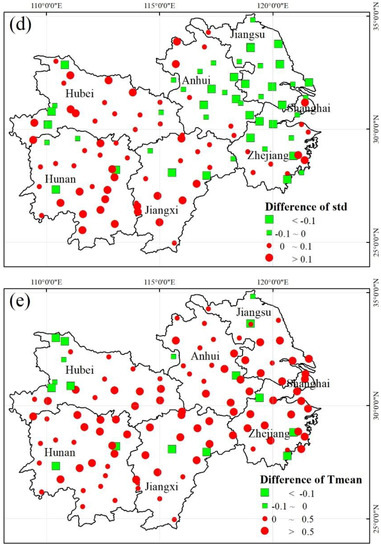 Spatiotemporal Change of Heat Stress and Its Impacts on Rice Growth in ...