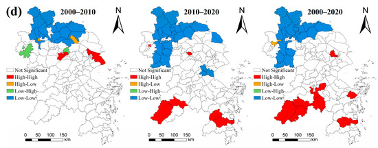 The Impacts of Rapid Urbanization on Farmland Marginalization: A Case ...