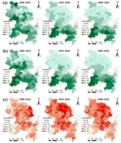 The Impacts of Rapid Urbanization on Farmland Marginalization: A Case ...