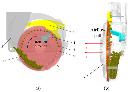 Optimization and Experiment of a Disturbance-Assisted Seed Filling High ...