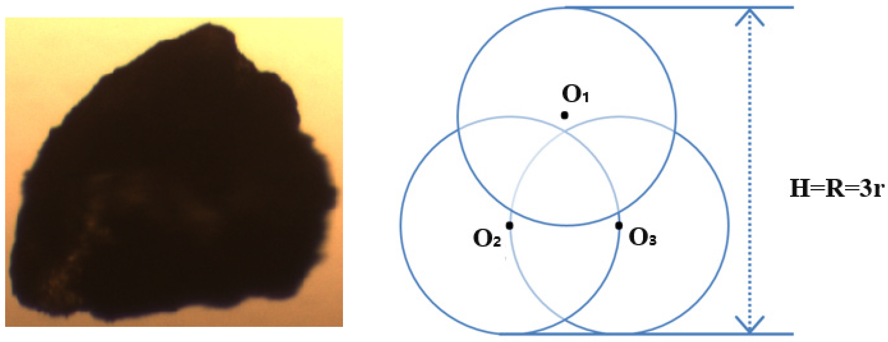 Soil Particle Modeling and Parameter Calibration Based on Discrete ...