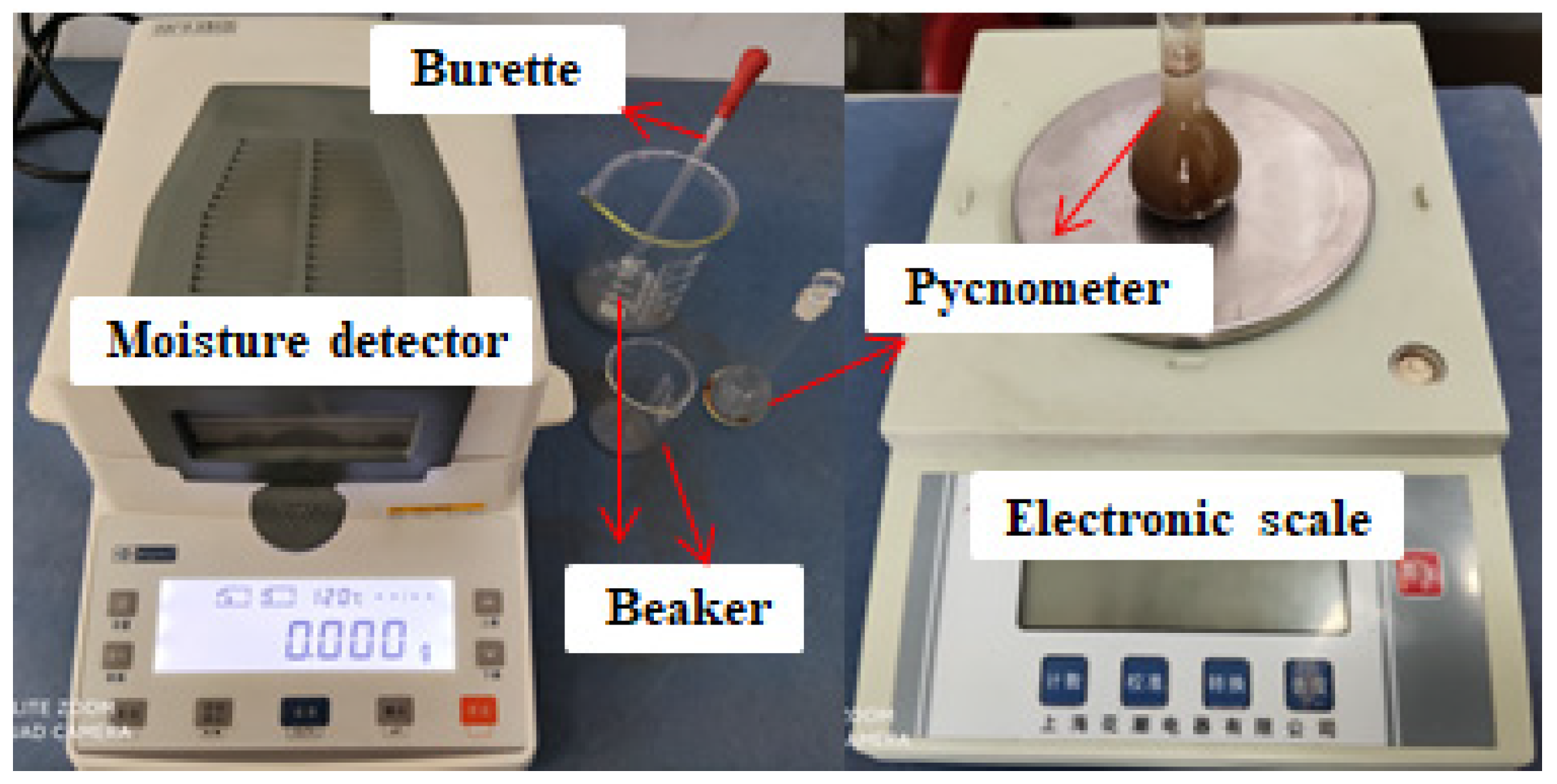 Soil Particle Modeling and Parameter Calibration Based on Discrete ...