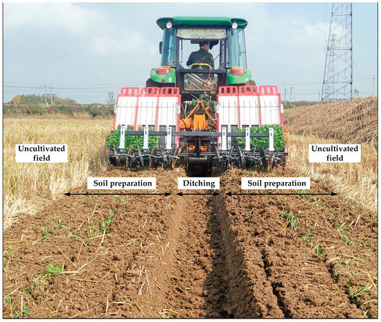 Design and Test of Seedbed Preparation Machine before Transplanting of ...