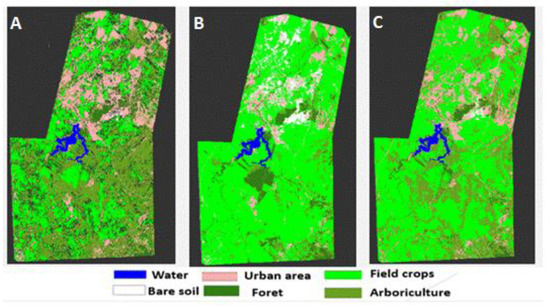 Sentinel-2 Data for Land Use Mapping: Comparing Different Supervised Classifications in Semi ...