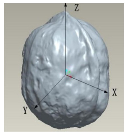Agriculture | Free Full-Text | Construction and Verification of ...