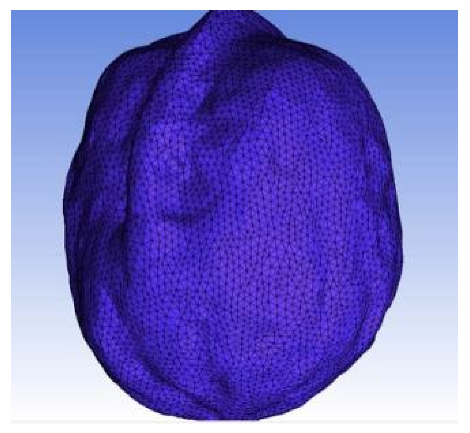 Agriculture | Free Full-Text | Construction and Verification of ...