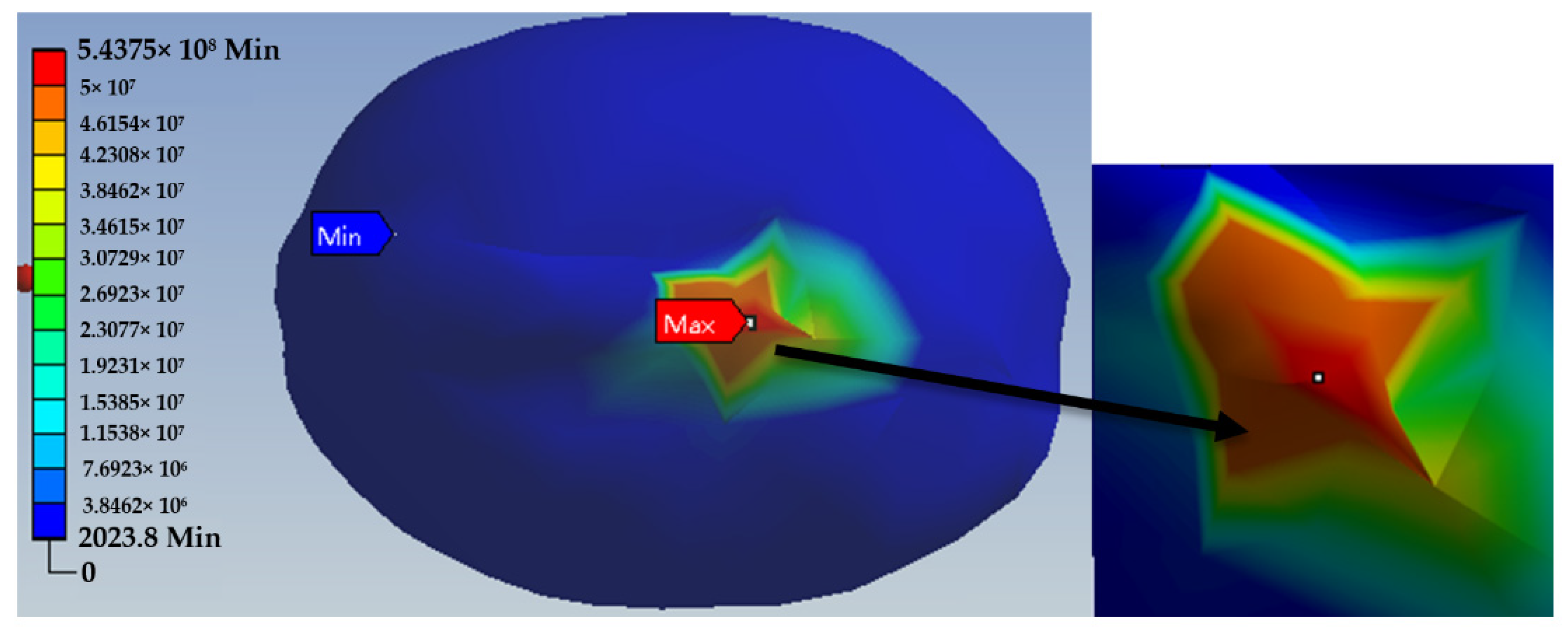 Agriculture | Free Full-Text | Construction and Verification of ...