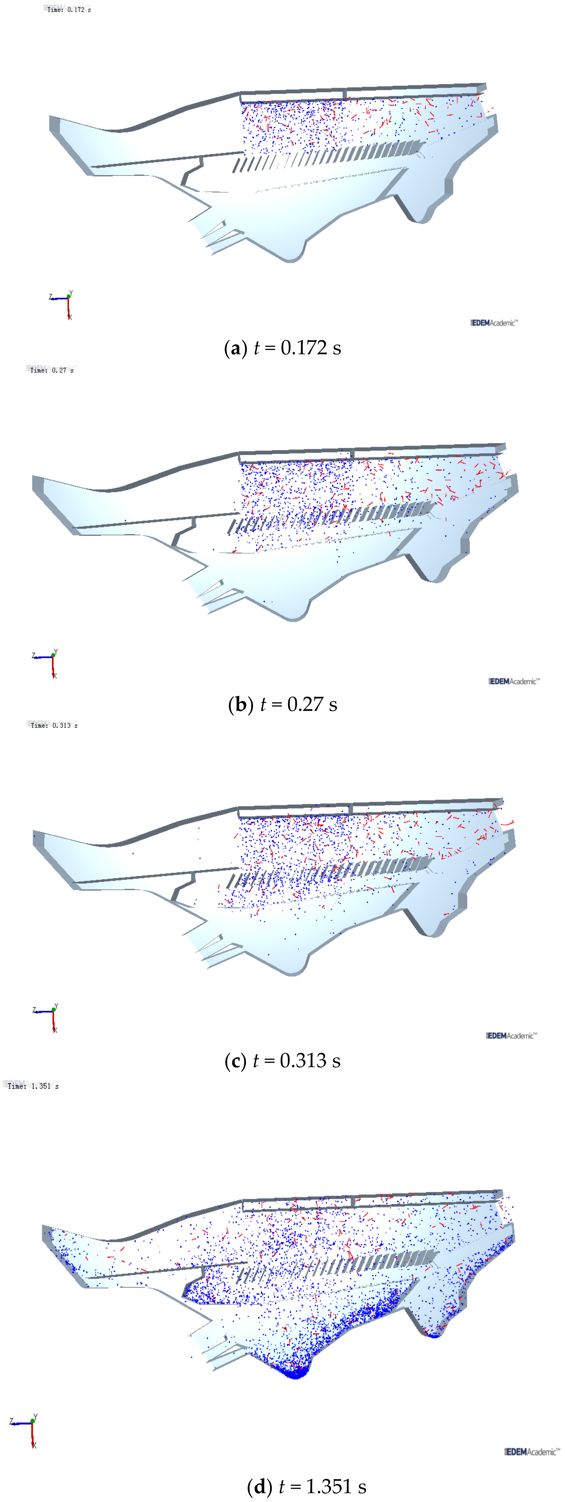 Improving Cleaning Performance of Rice Combine Harvesters by DEM–CFD ...