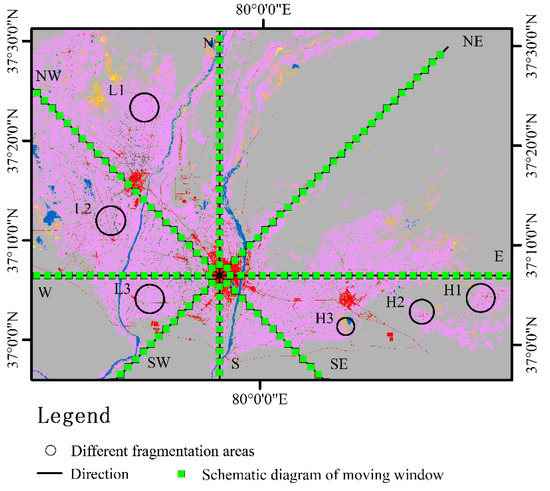 Effects of Farmland Landscape Fragmentation on Agricultural Irrigation ...