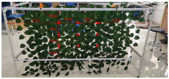 Experiment of Canopy Leaf Area Density Estimation Method Based on ...
