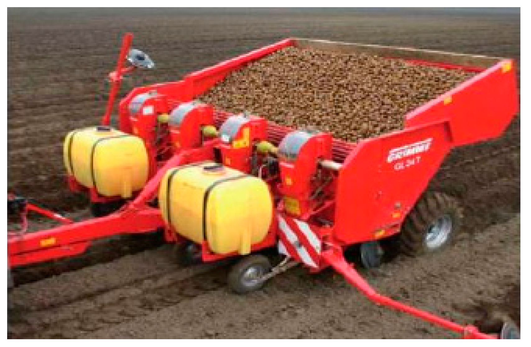 Agriculture | Free Full-Text | Potato Planter and Planting Technology ...
