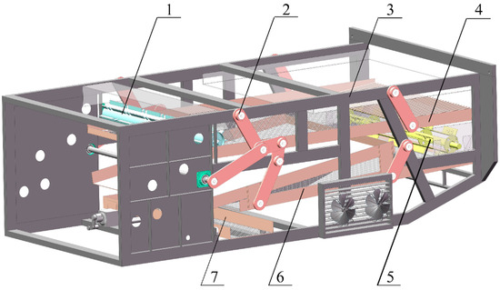 Simulation and Experiment of Sieving Process of Sieving Device for ...