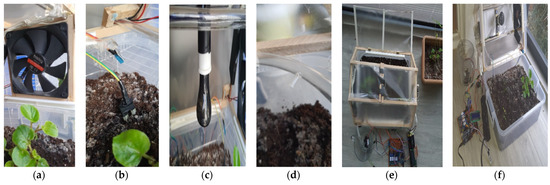 Agriculture | Free Full-Text | A Novel Approach for Monitoring of Smart ...