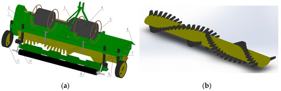 Agriculture | Free Full-Text | A Seedbed Clearing and Shaping Device ...