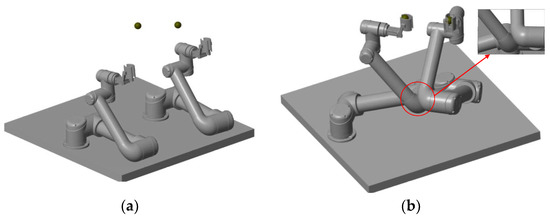 Double-Arm Cooperation and Implementing for Harvesting Kiwifruit