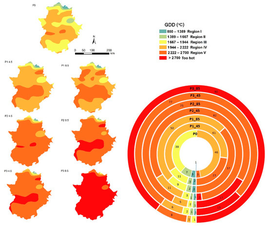 Future Scenarios for Viticultural Suitability under Conditions of ...