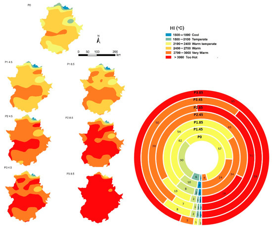 Future Scenarios for Viticultural Suitability under Conditions of ...