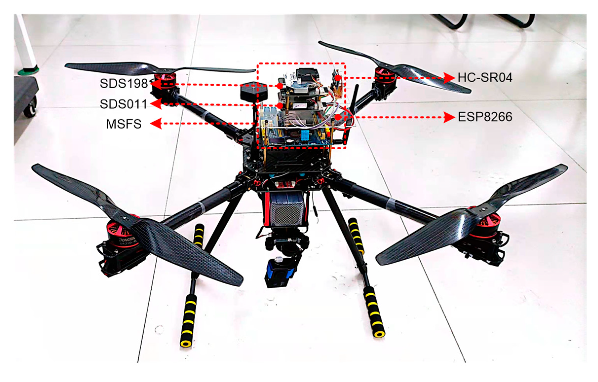 Agriculture | Free Full-Text | Agri-Environment Atmospheric Real-Time ...