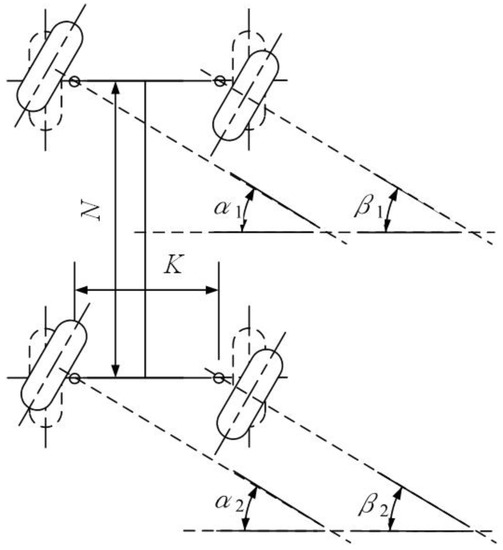 Design and Verification of Crab Steering System for High Clearance Self ...