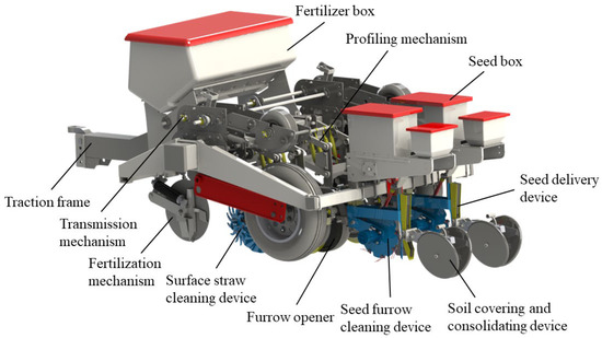 Parameter Optimization and Experiment of a Seed Furrow Cleaning Device ...