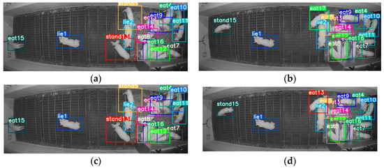 Automated Behavior Recognition and Tracking of Group-Housed Pigs with an Improved DeepSORT Method